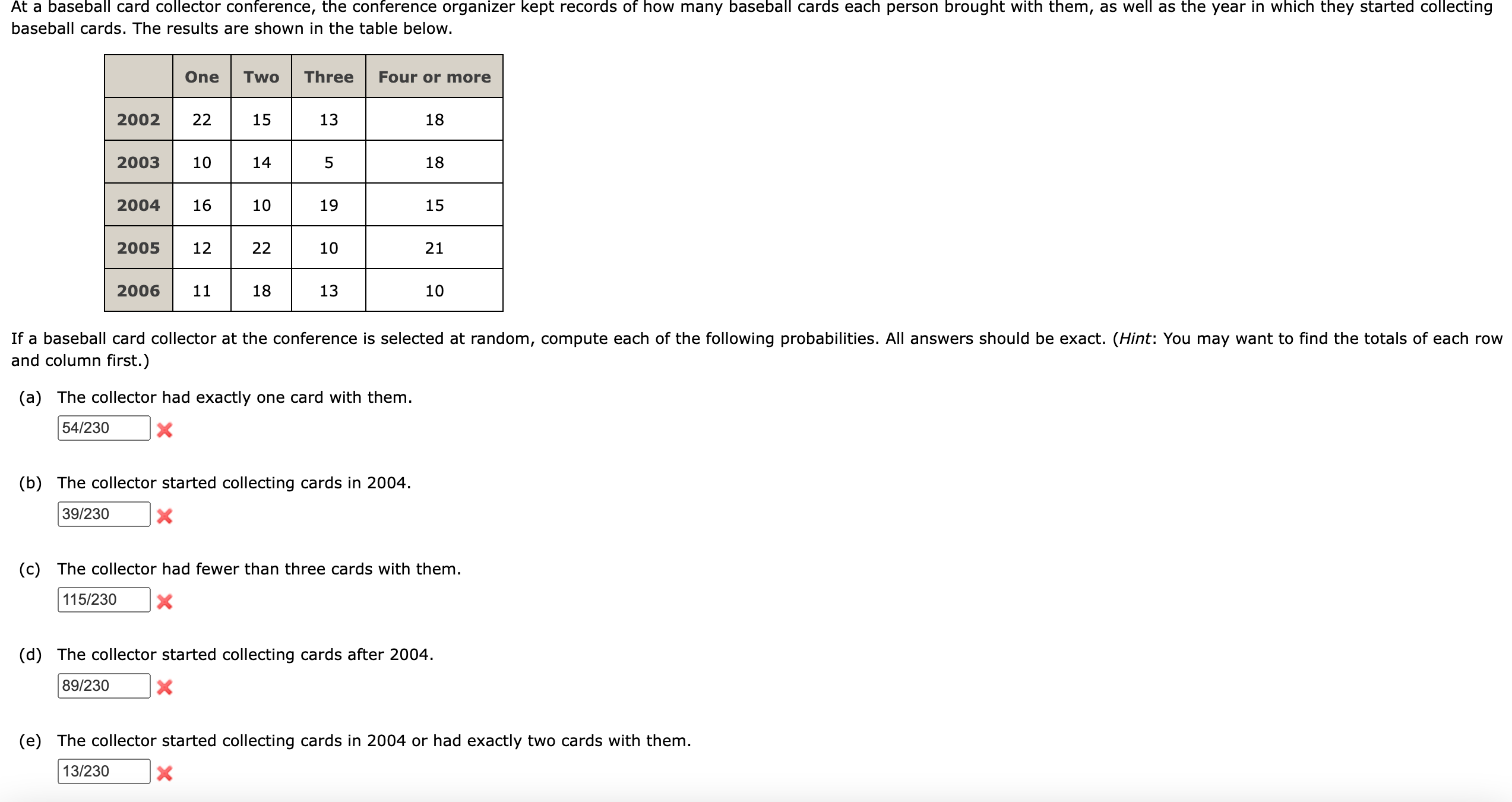 Solved baseball cards. The results are shown in the table | Chegg.com