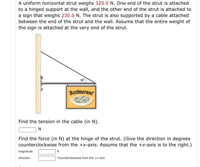 Solved A uniform horizontal strut weighs 320.0 N. One end of | Chegg.com
