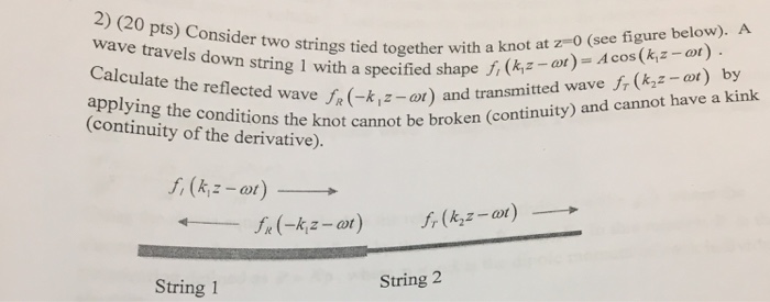 Solved Consider two strings tied together with a knot at z = | Chegg.com
