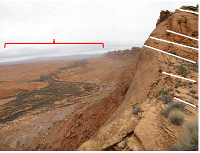 Solved The photo below shows the Comb Ridge monocline of | Chegg.com