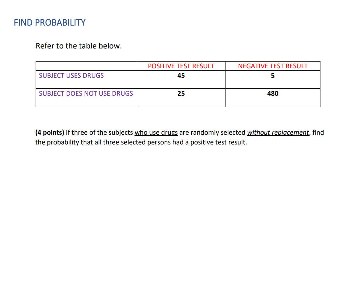 Solved FIND PROBABILITYRefer to the table | Chegg.com