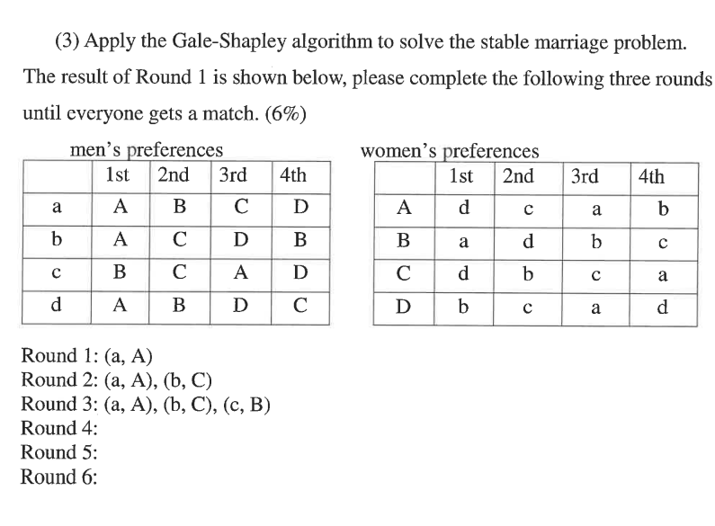 Solved (3) Apply the Gale-Shapley algorithm to solve the | Chegg.com