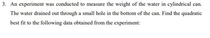Solved 3. An experiment was conducted to measure the weight | Chegg.com