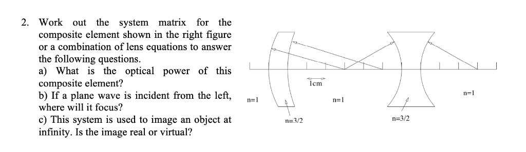 Solved 2. Work out the system matrix for the composite | Chegg.com