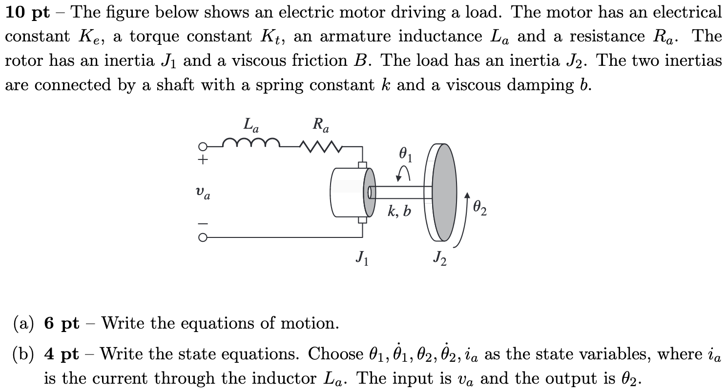 Solved 10 pt – The figure below shows an electric motor | Chegg.com
