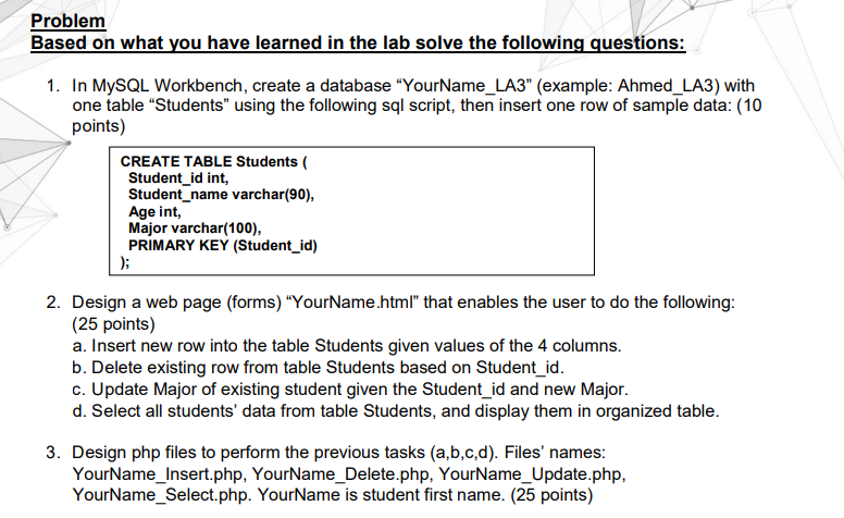 Solved Problem Based on what you have learned in the lab | Chegg.com