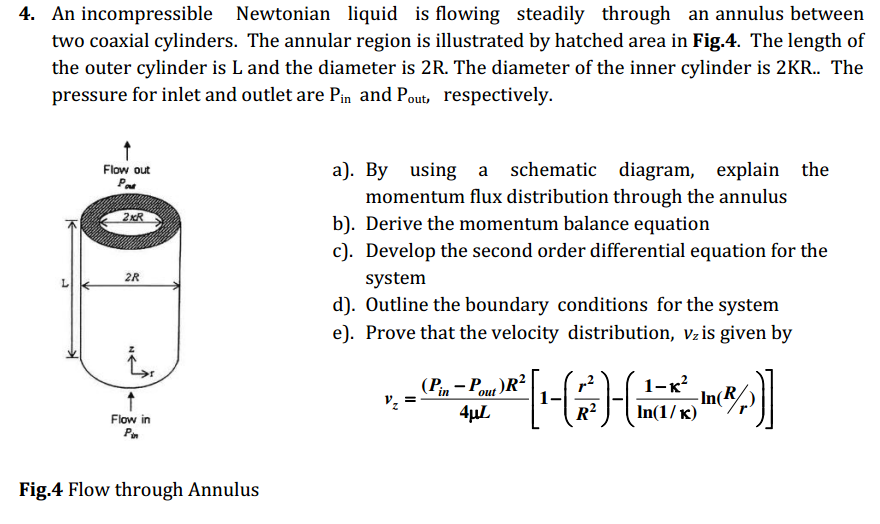 Solved The question is related to the Momentum Transfer | Chegg.com