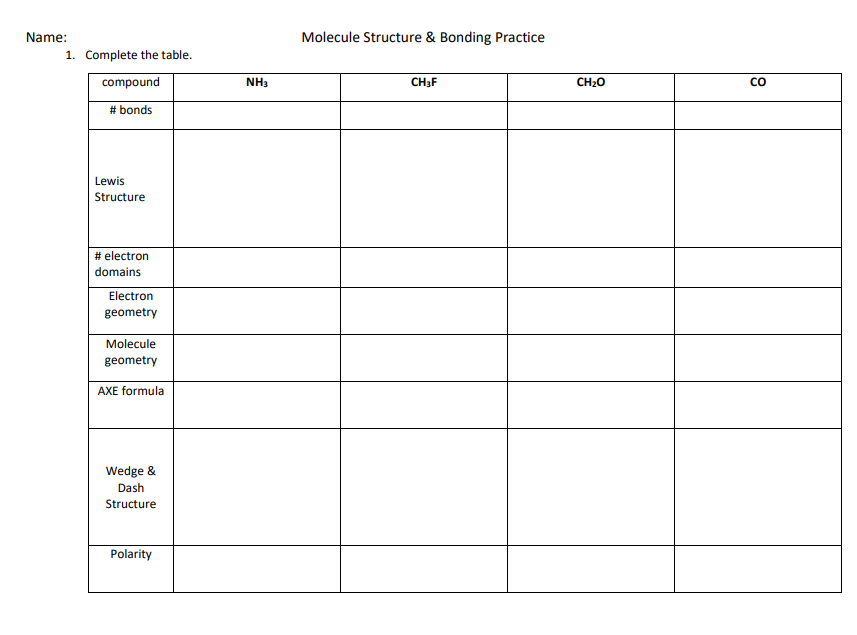 Molecule Structure \& Bonding Practice | Chegg.com