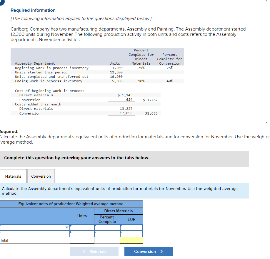 Solved Required information [The following information | Chegg.com