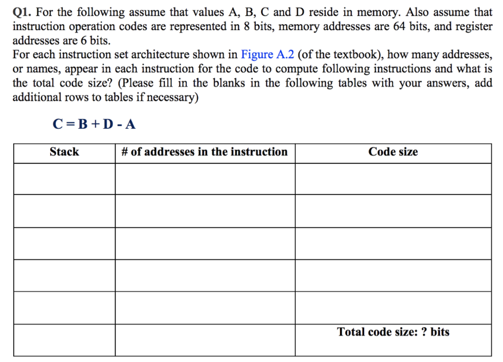 Register (register-memory) Load R1,A Add R3,R1,B | Chegg.com