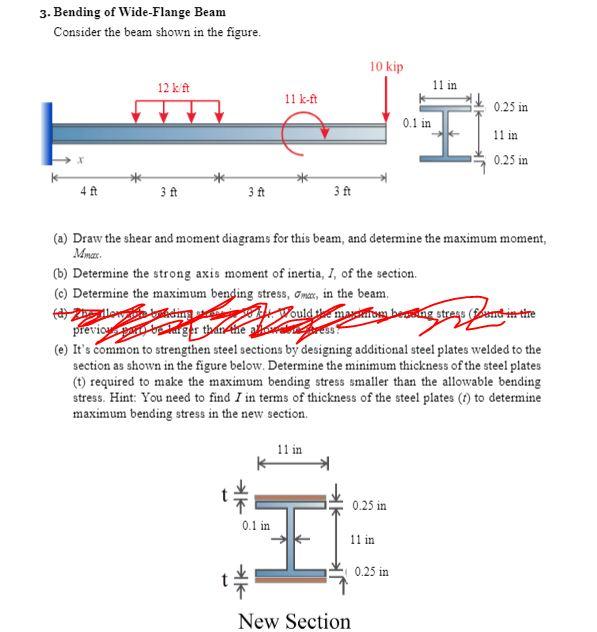 3. Bending of Wide-Flange Beam Consider the beam | Chegg.com