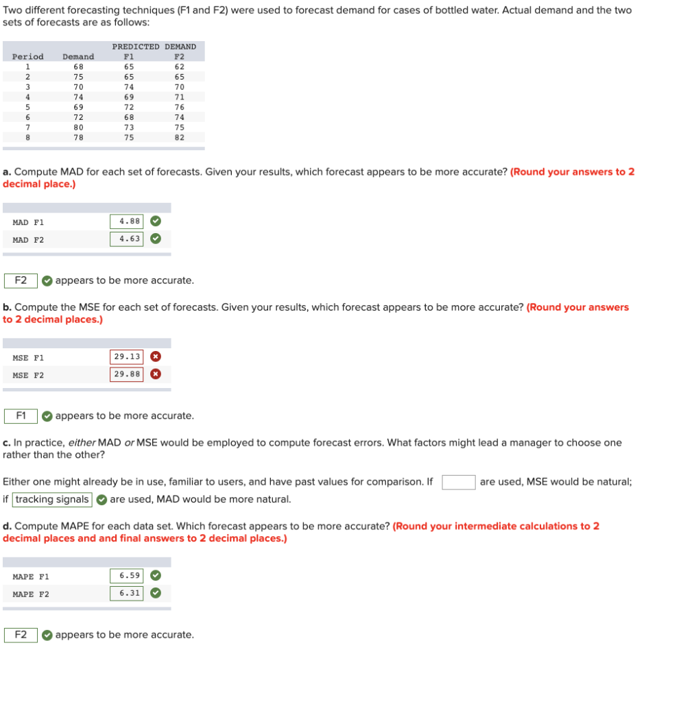 Solved Two different forecasting techniques (F1 and F2) were | Chegg.com