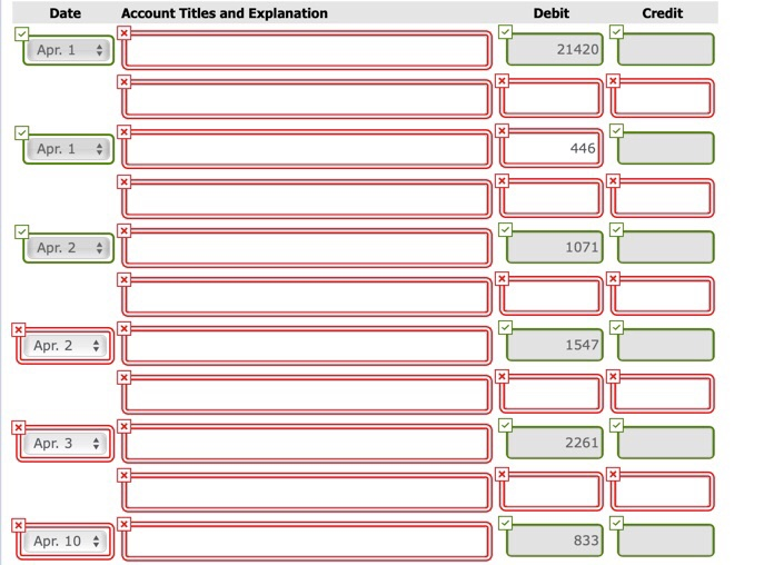 Solved Problem 3-5A (Part Level Submission) Ayala Architects | Chegg.com