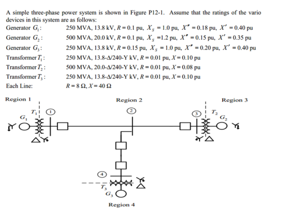 Solved a. Suppose that a three-phase symmetrical fault | Chegg.com