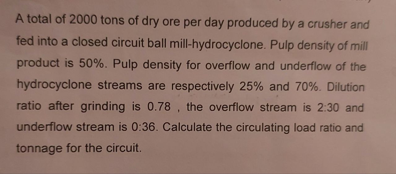 Solved A total of 2000 tons of dry ore per day produced by a | Chegg.com