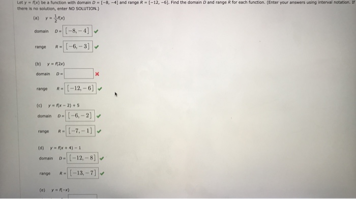 Solved Let y=f(x) be a function with domain D=[-8,-4] and | Chegg.com
