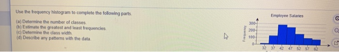 Solved Use the frequency histogram to complete the following | Chegg.com
