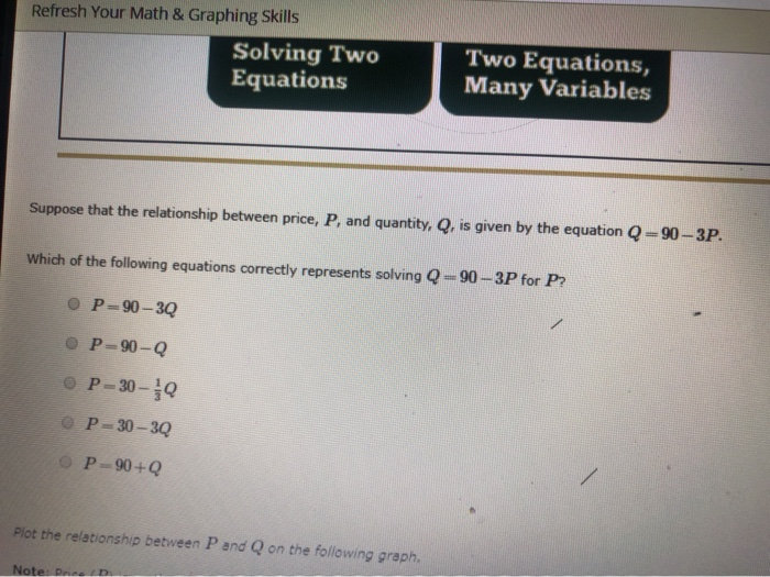 Solved Refresh Your Math & Graphing Skills Two Equations, | Chegg.com