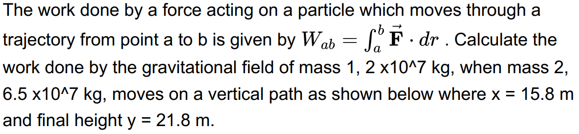Solved = The work done by a force acting on a particle which | Chegg.com