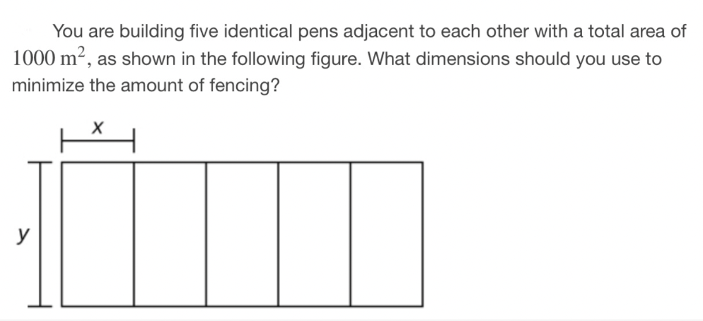 Solved You are building five identical pens adjacent to each | Chegg.com