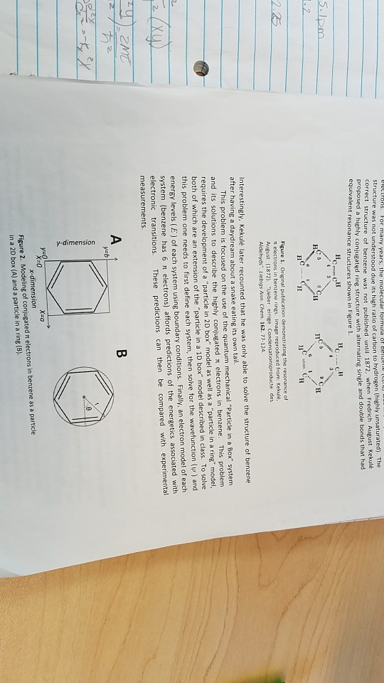 Solved Particle in a ring. A depiction of particle in a ring | Chegg.com