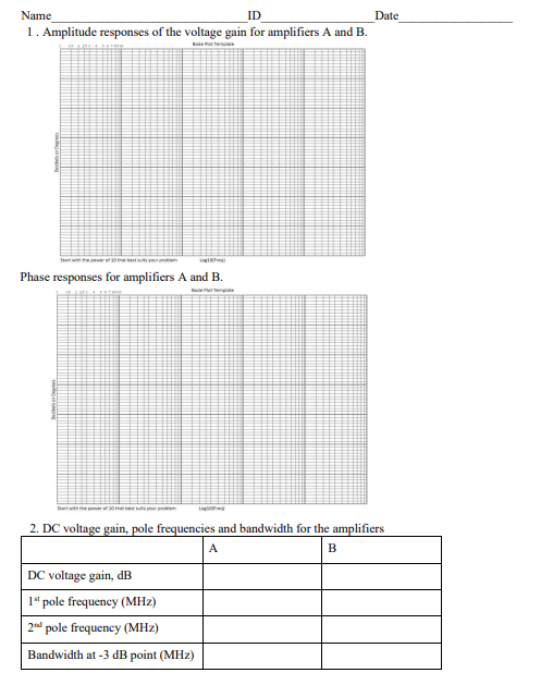 Solved Common-source amplifier A and Cascode amplifier B | Chegg.com