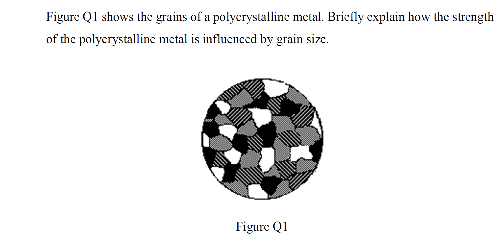 Solved Figure Q1 shows the grains of a polycrystalline | Chegg.com