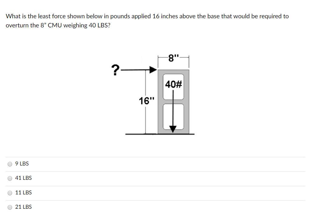 Solved What is the least force shown below in pounds applied | Chegg.com