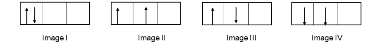 Solved Consider the following p subshell orbital box | Chegg.com