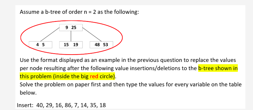 Solved Assume a b-tree of order n = 2 as the following: 9 25 | Chegg.com
