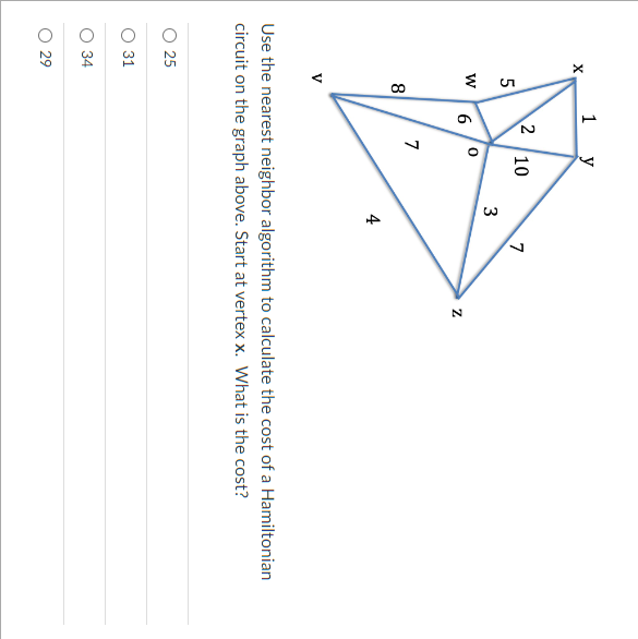 Solved Use The Nearest Neighbor Algorithm To Calculate 