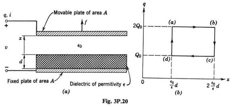 Solved 3.20. A parallel-plate capacitor has its bottom plate | Chegg.com