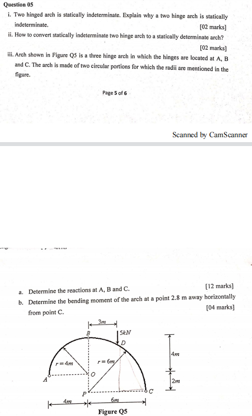 Solved Question 05 i. Two hinged arch is statically | Chegg.com