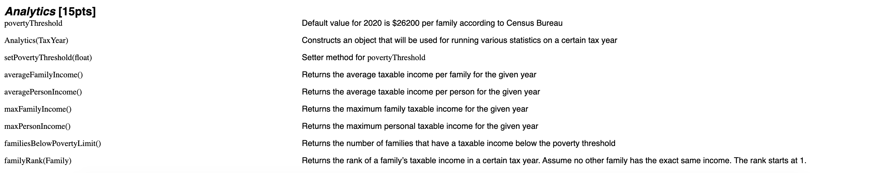 Tasks You must implement the following classes based | Chegg.com
