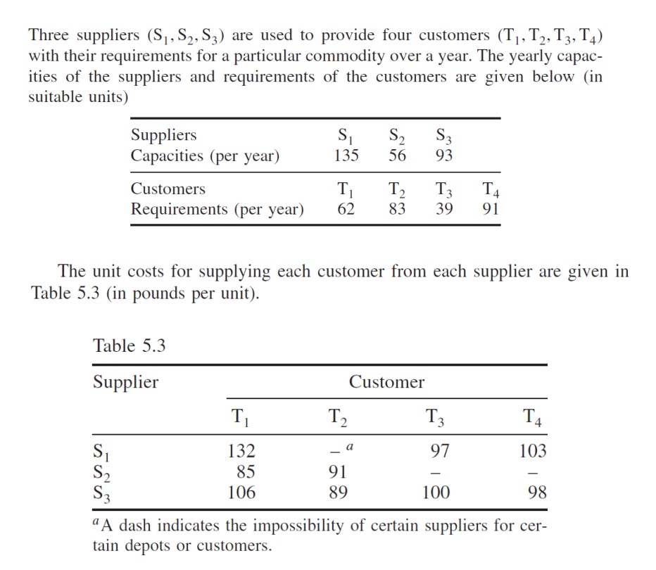 Solved Three suppliers (S,,S2, S3) are used to provide four | Chegg.com