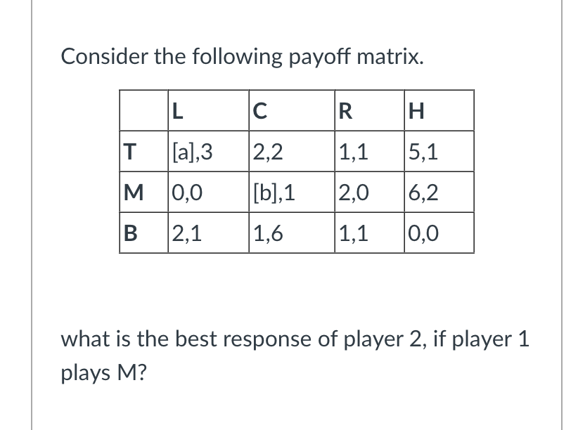 Solved Consider the following payoff | Chegg.com