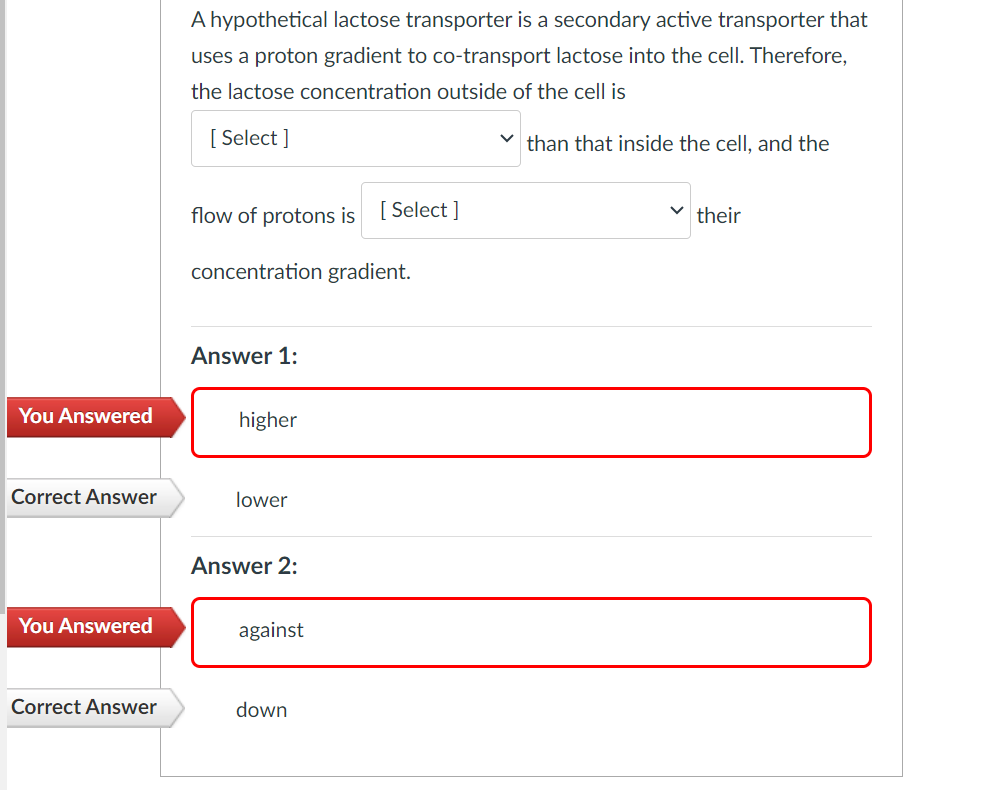 Solved A hypothetical lactose transporter is a secondary | Chegg.com