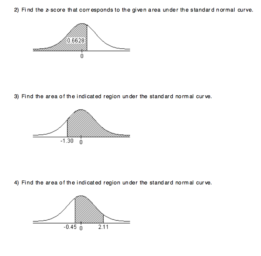 Solved 2) Find the z-score that corresponds to the given a | Chegg.com
