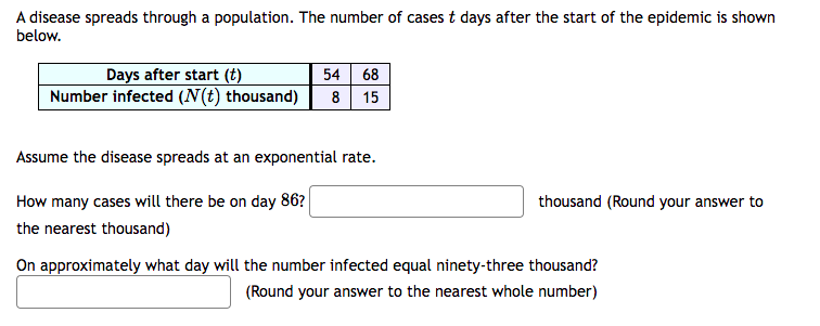 Solved A disease spreads through a population. The number of | Chegg.com