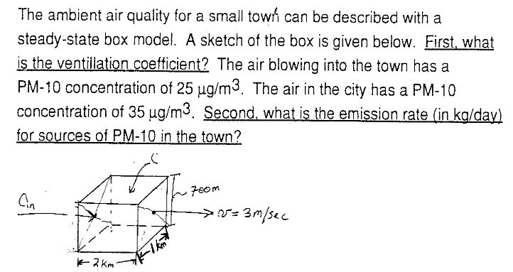 Solved The ambient air quality for a small town can be | Chegg.com