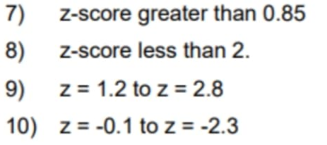 Solved 7) Z-score greater than 0.85 8) Z-score less than 2. | Chegg.com