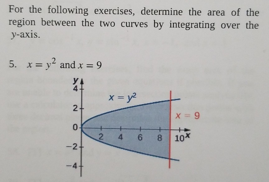 Solved For the following exercises, determine the area of | Chegg.com