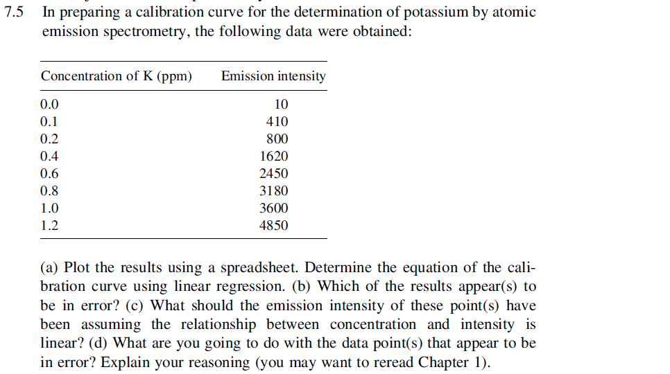 7.5 In preparing a calibration curve for the | Chegg.com