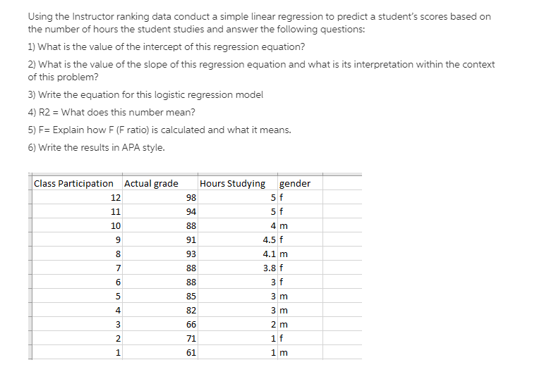 Solved Using the Instructor ranking data conduct a simple | Chegg.com