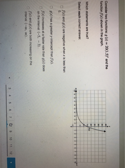 Solved Consider Two Functions G X 20 1 5 And The