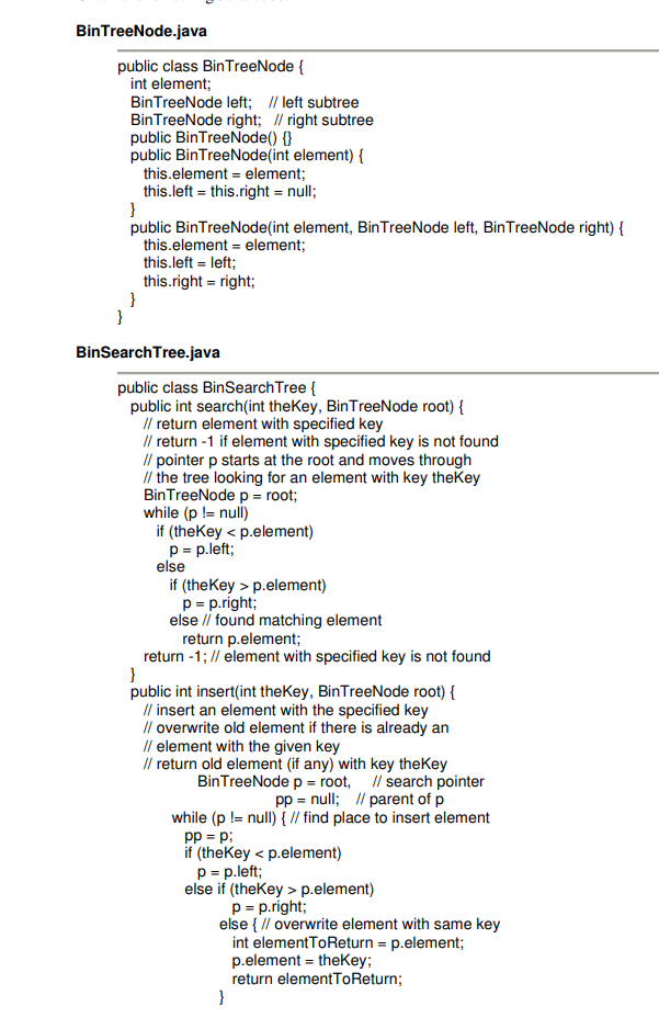 Solved Use Linkedqueue Java Bintreenodejava Public Class