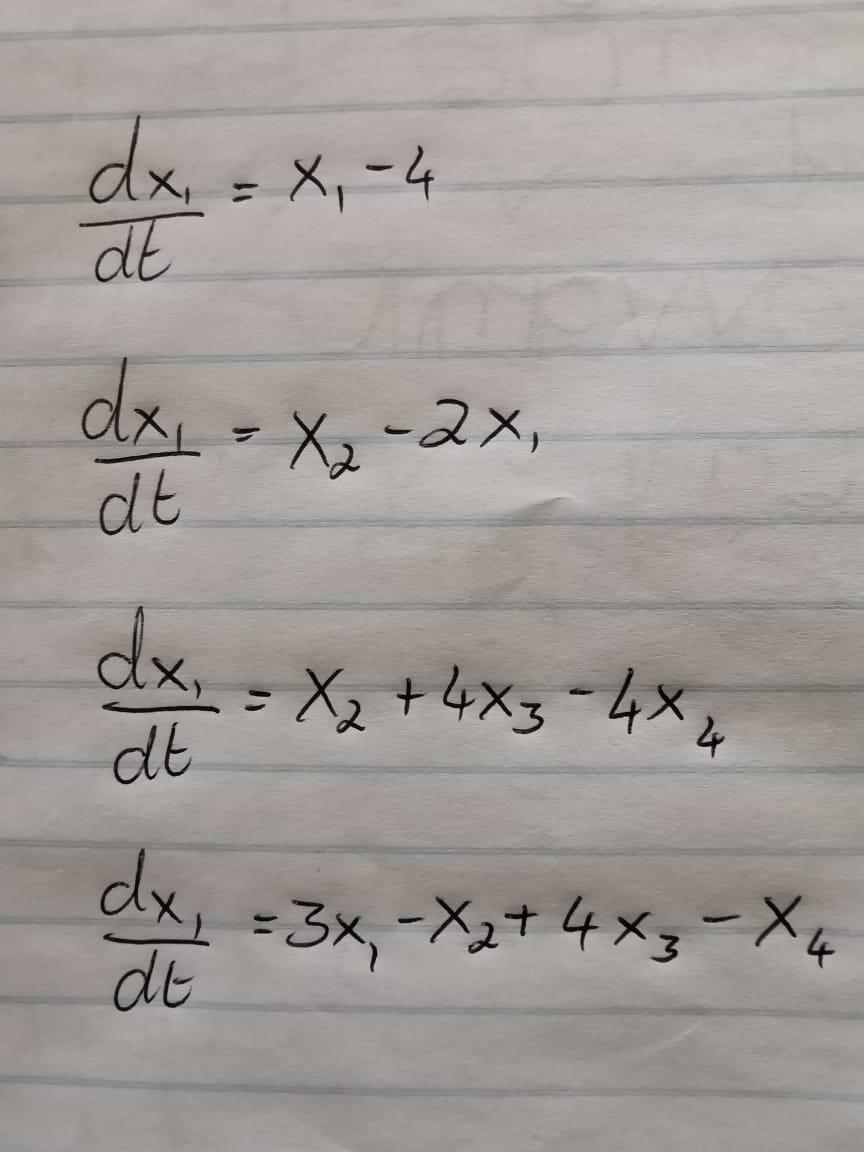 Solved Consider the following dynamical system, Find all | Chegg.com