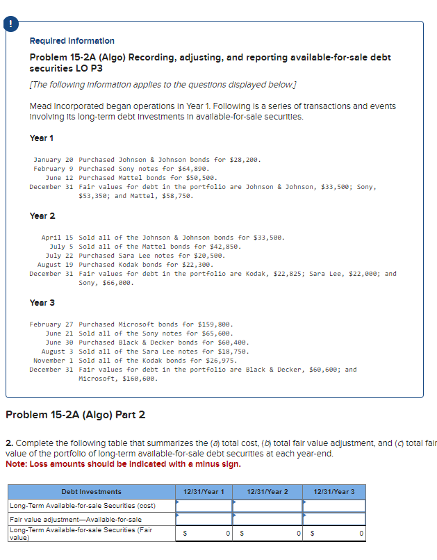 Solved Problem 15-2A (Algo) Recording, adjusting, and | Chegg.com
