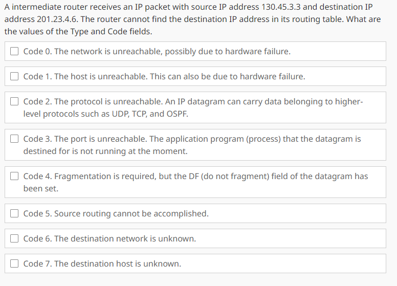 Solved A intermediate router receives an IP packet with | Chegg.com