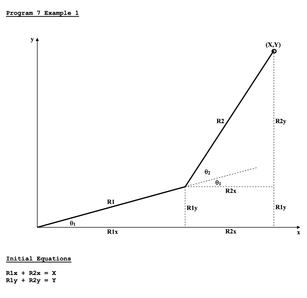 I have attached an example problem and code for the | Chegg.com